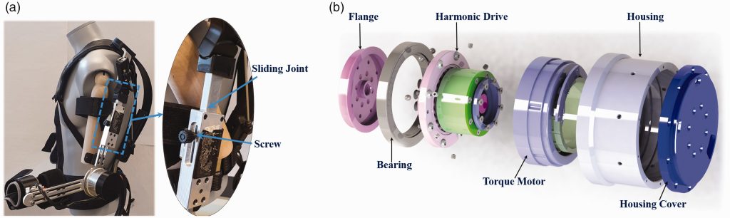 Outrunner BLDC Motor - Best Solution For Exoskeleton Motor - Best Gear ...