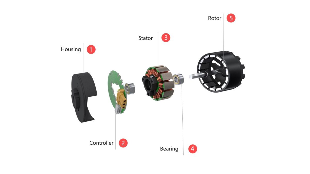 MX series Outrunner BLDC Motor Manufacturers